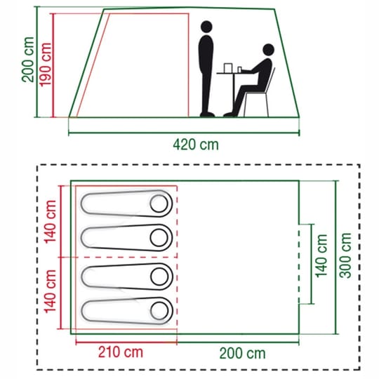 Coleman COOK 4 Green | Fjellsport.no
