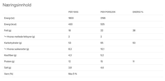 Real Turmat Pasta Bolognese 500g | Fjellsport.no